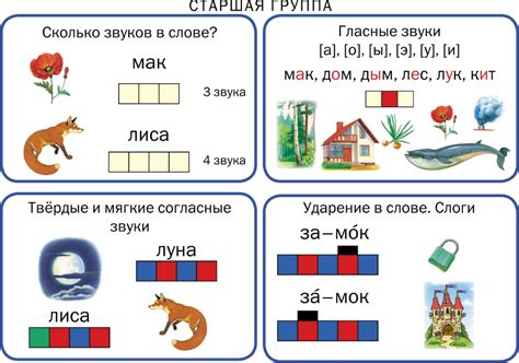 Схема слова для дошкольников картинка