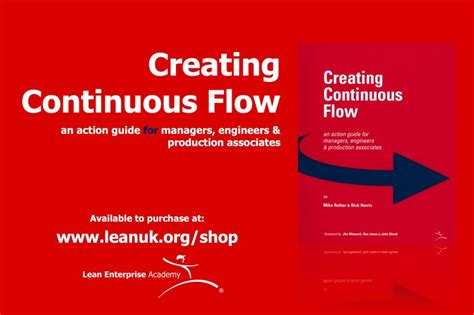 Lean Enterprise Academy On Linkedin This Sequel To Learning To See