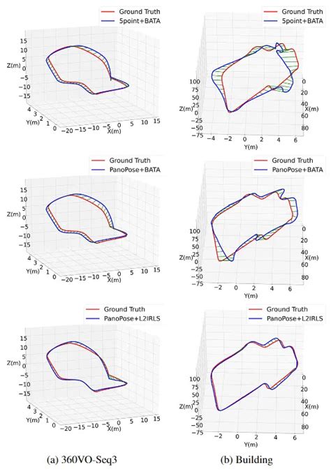 CVPR 2024 中科院自动化所36篇入选新主干 多模态 3D视觉 自动驾驶等全都有 极市开发者社区