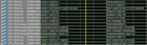 Functional Simulation For Vedic Multiplier Using Compressed Adder