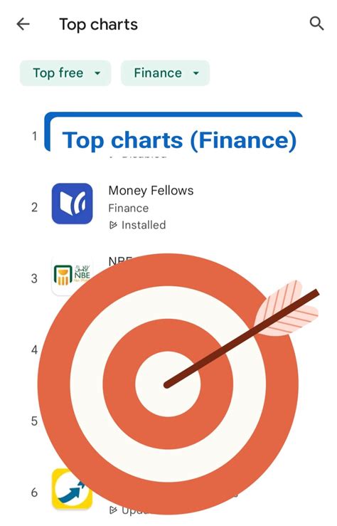 Mina Ragy Posted On Linkedin