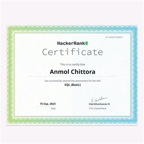 Anmol Chittora On Linkedin Hackerrank Certificate Dataanalytics