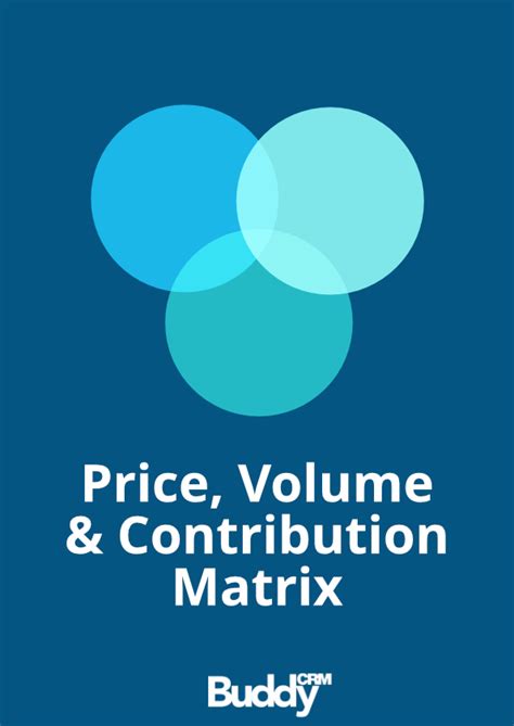Price Volume And Contribution Matrix Buddycrm