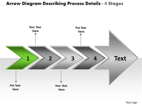 Arrow Diagram Describing Process Details Stages Free Flowchart Program Powerpoint Templates