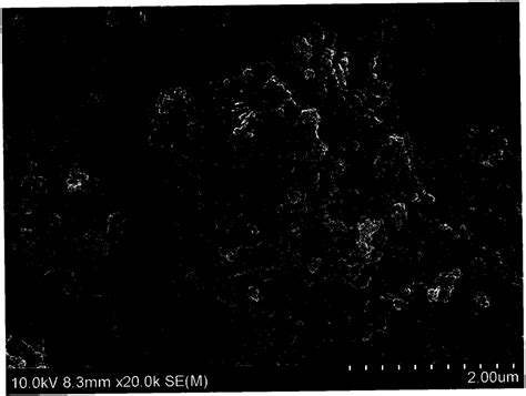 Synthetic Method Of Cufeo2 Nano Structure Eureka Patsnap