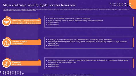 major challenges faced by digital services teams leadership playbook