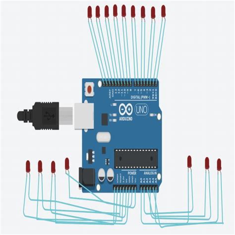 Devices Set Point Color Object Detection Model By Rajarata University