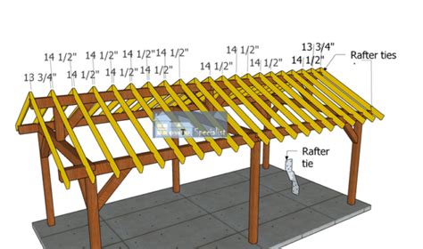 Fitting The Rafters Howtospecialist How To Build Step By Step Diy