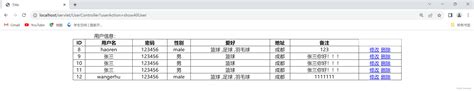 JavaWeb操作MySQL数据库实现增删改查操作 java web增删改查 CSDN博客