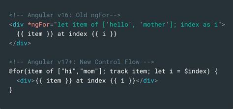 Naresh Kumar H K On Linkedin Angular Angulardeveloper
