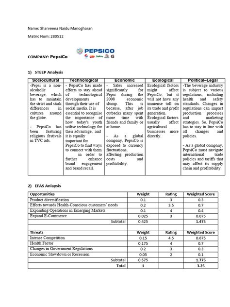 Steep And Efas Analysis Pepsico Pdf Pepsi Co Recession