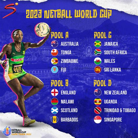 Netball World Cup Trophy Starts Tour Of Host Nation South Africa