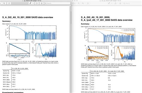 Saving Analysis Information — Bioxtas Raw 231 Documentation