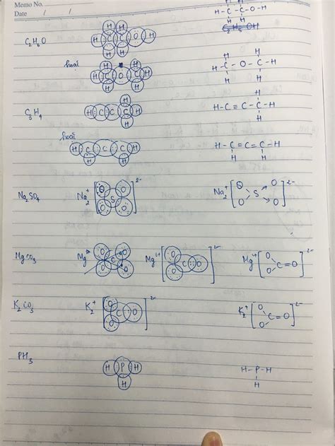 VIẾT CÔNG THỨC ELECTRON VÀ CÔNG THỨC CẤU TẠO CỦA