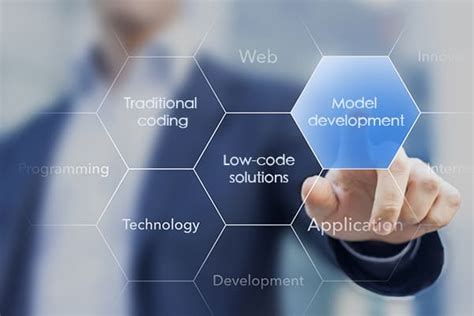 data driven framework with low code solutions evolve your simulations