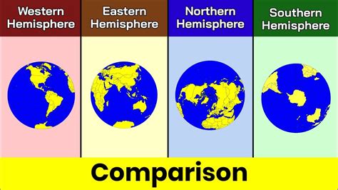 Easter Southern Hemisphere