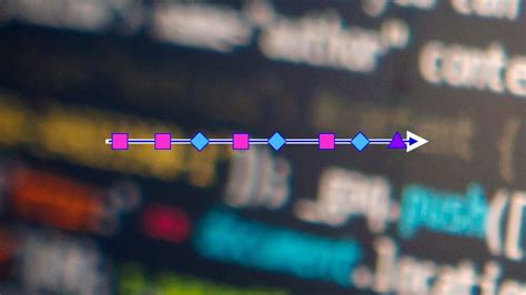 Learning By Implementing Observables Reactive Programming In Typescript Rangular2