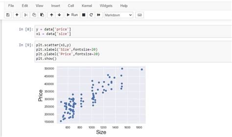 Temitayo Akinyemi On Linkedin Continuousimprovement Python