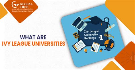 List Of Ivy League Universities In The Usa