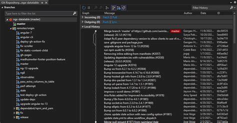 Source Control 5 1 Create A Git Hub Repository From Visual Studio