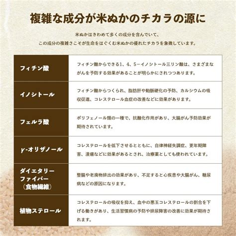 ヒメノモチ 米 30kg 玄米 岩手県産 Himenomochi Iwate 30kg Genmai 佐々木米穀店 通販