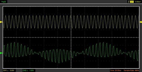 Mpy634 Multiplier Analogue Electronics