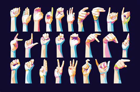 What Is American Sign Language