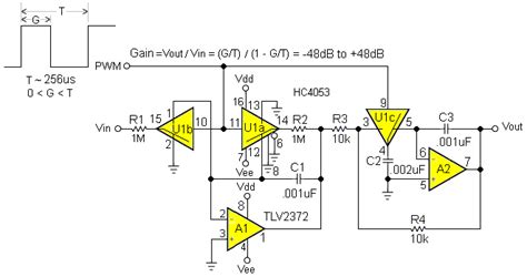 Set Dc Input Stage Gainattenuation Over A 96db Range With Pwm Edn Asia