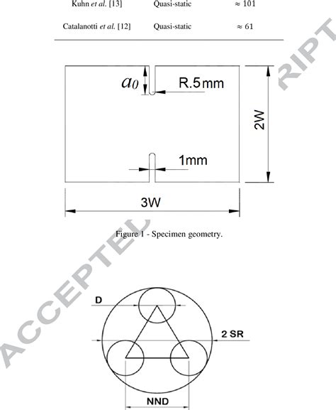 Figure 1 From Determination Of Mode I Dynamic Fracture Toughness Of Im7 8552 Composites By