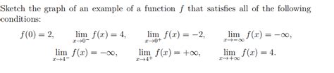Solved Sketch The Graph Of An Example Of A Function F That Chegg