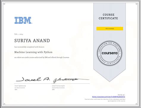 Suriya Anand R On Linkedin Datascience Machinelearning Python Ibm Coursera