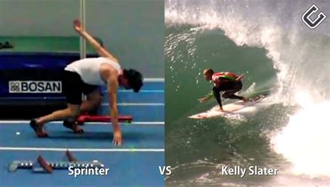 Use Your Body Correctly Surf Science Surf Science Surf Science