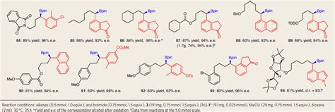 未活化烯烃 化学空间 Chem Station
