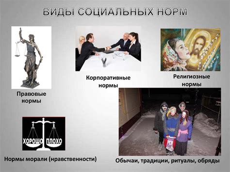 Общество как форма жизнедеятельности людей Социальные нормы презентация онлайн