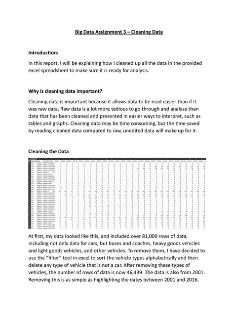 Big Data Assignment 3 Cleaning Data Big Data Assignment 3 Cleaning