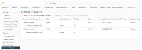 Cdp Setup With Vmware Vcloud Director Incompatible Storage Policy