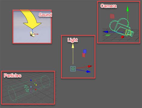 Viewport Icon Reduction · Issue 14811 · O3deo3de · Github