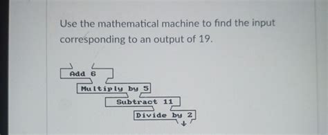 Solved Use The Mathematical Machine To Find The Input