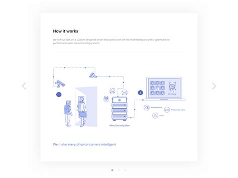 Scroll Loop Designs Themes Templates And Downloadable Graphic