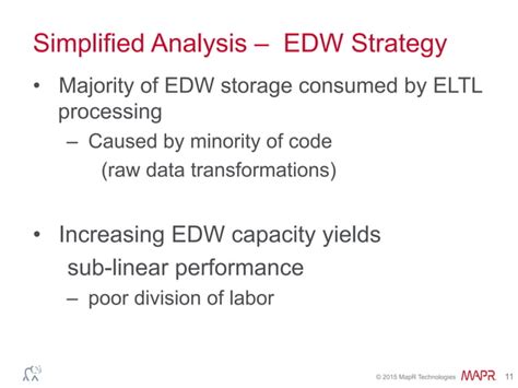 Genome Analysis Pipelines Big Data Style Ppt