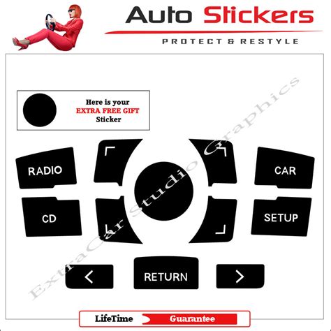 Audi A6 C6 Mmi Control Panel V2 Extracar