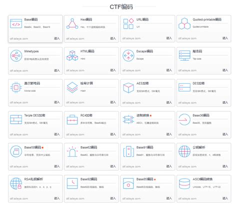 常用的网络安全靶场、工具箱 ctf工具箱 csdn博客