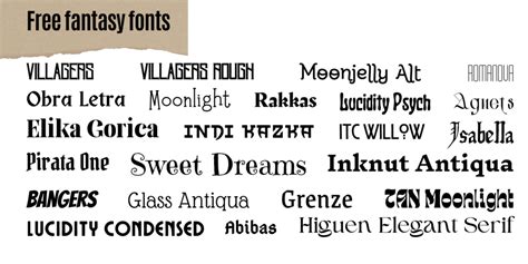 Best Free Canva Fonts For Sci Fi Fantasy And Horror Metastellar