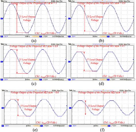 Figure 11 From Self Balanced Twenty Five Level Switched Capacitor Multilevel Inverter With