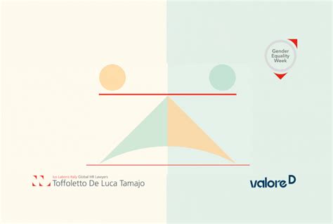 Daniela De Simone Orlando On Linkedin Webinar 6 Marzo 2023 Gender