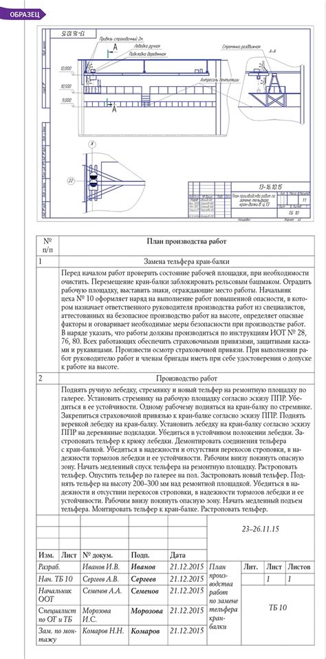 Проект виконання робіт / ПВР