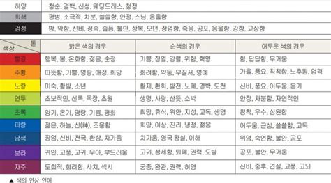 색채심리학color Psychology이란 컬러and심리 Jiniya Humor Writing Humour