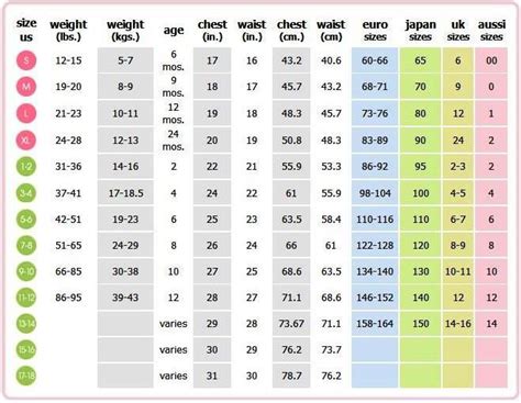 Us Vs Eu Size Chart Euro To Us Shoes Size Chart