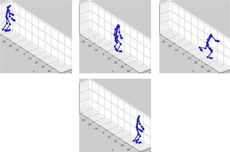 figure 2 from margin maximizing classification of sequential data with