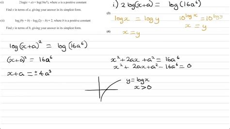 Exponentials And Logarithms Exam Questions A Level Maths Edexcel Pure Year 1 Q10 Level 2